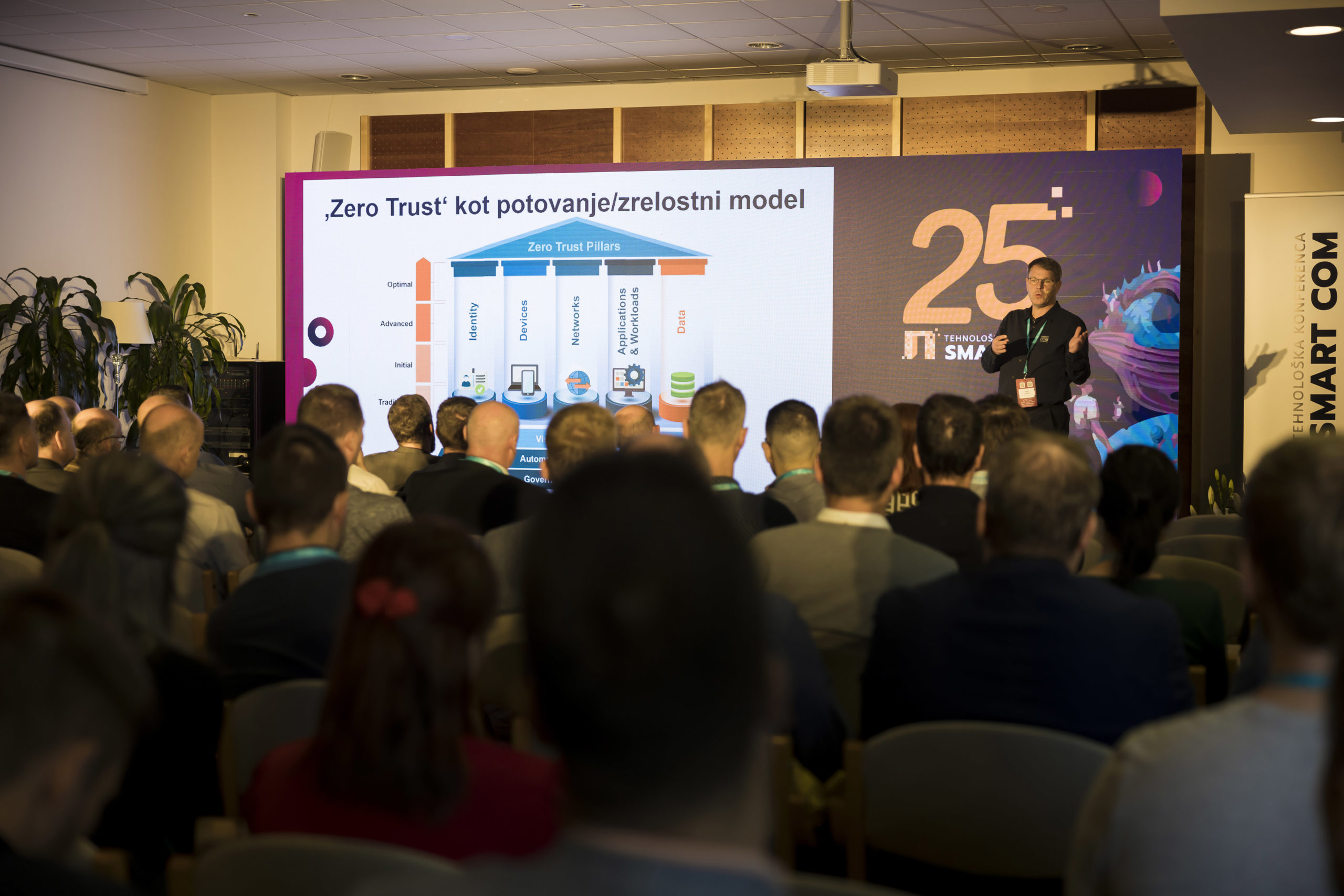 Technology Conference Smart Com | Stay ahead of the curve